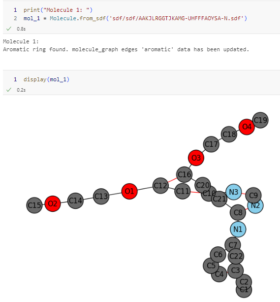 Esther Mathew | SWE based in Bay Area.